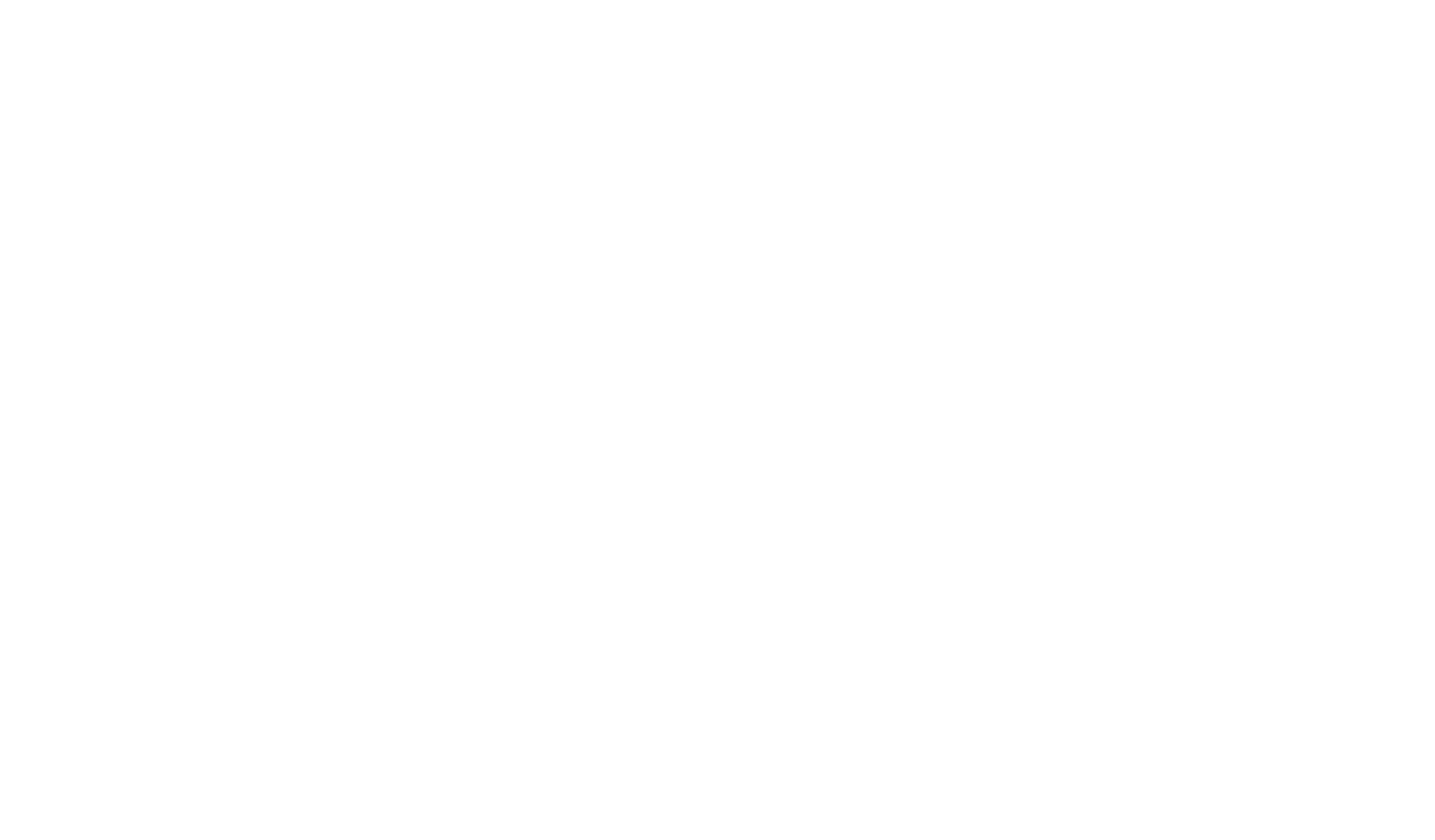 IDICSA